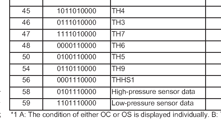 Finding SW4 dip switch information