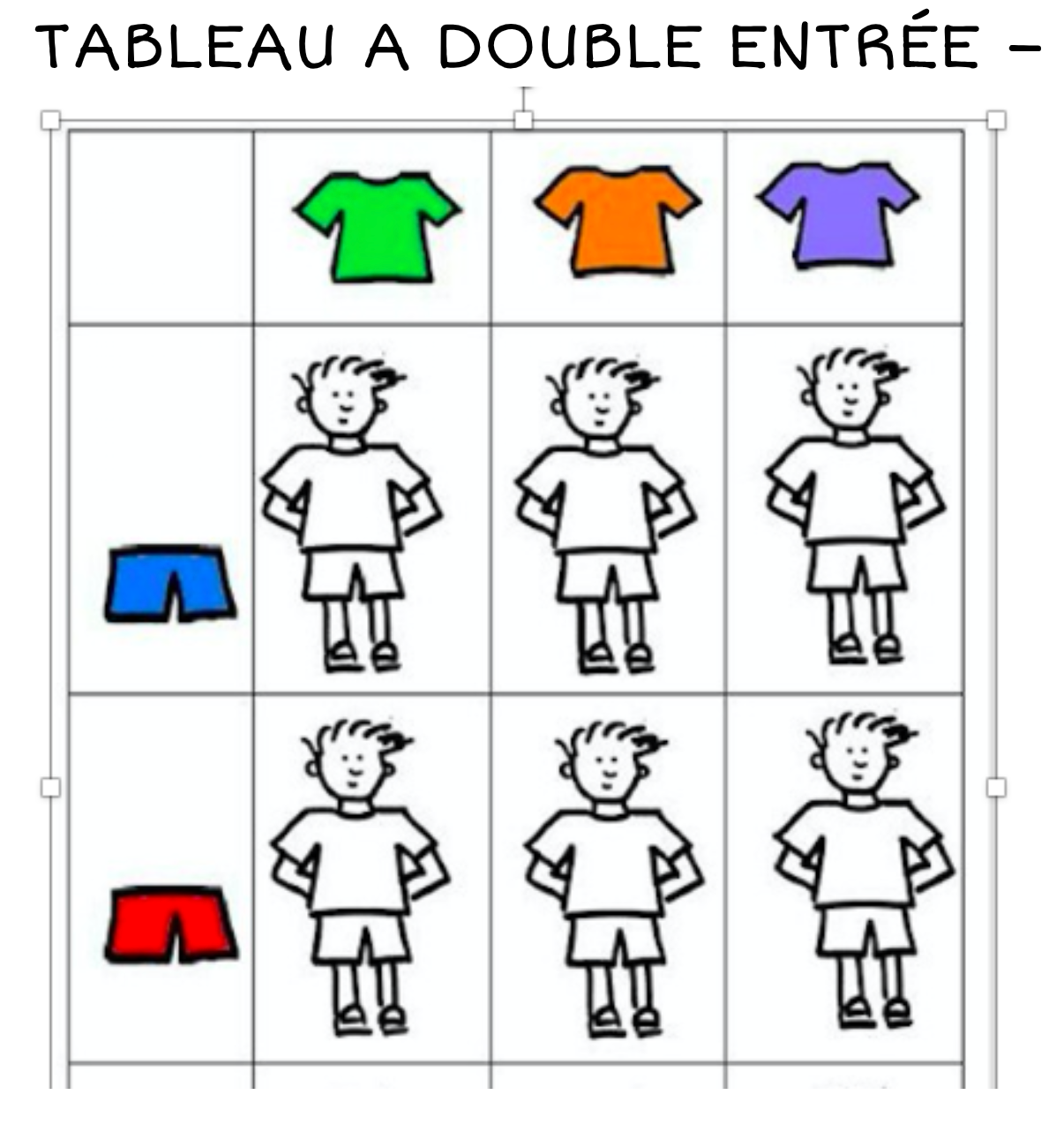 tableau double entrée | Genially