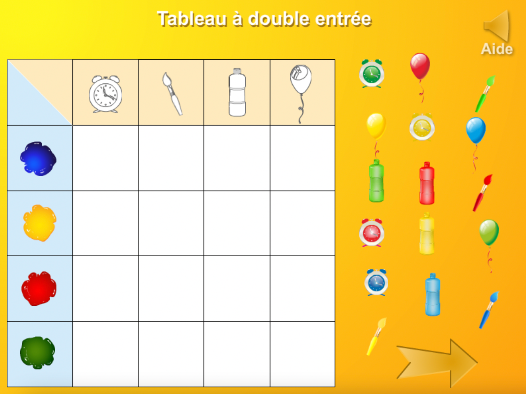 tableau double entrée | Genially
