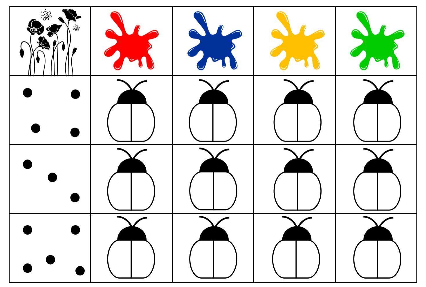 tableau double entrée | Genially