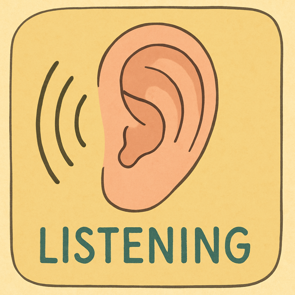 Listening Skills | Genially