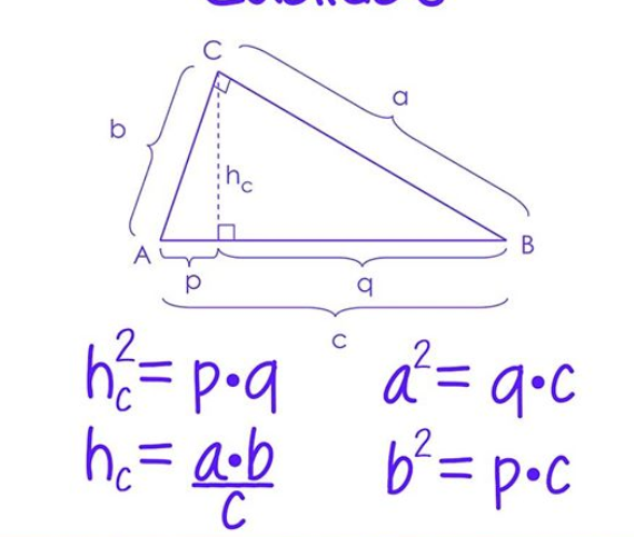Teorema De Euclides Teorema De Euclides | PDF | Geometría Euclidiana