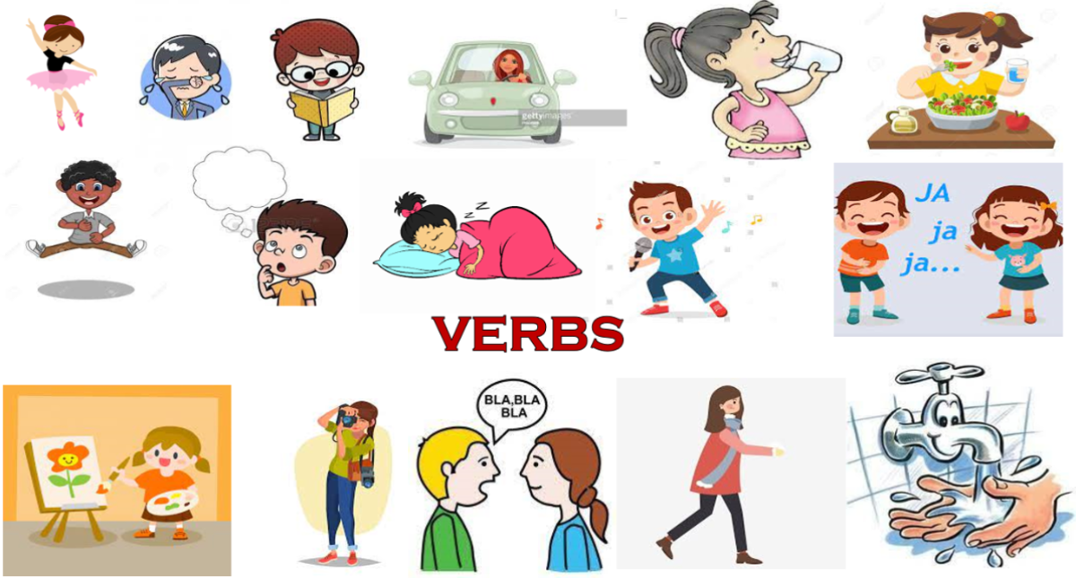 IMAGEN INTERACTIVA, VERBOS, PRESENTE CONTINUO | Genially