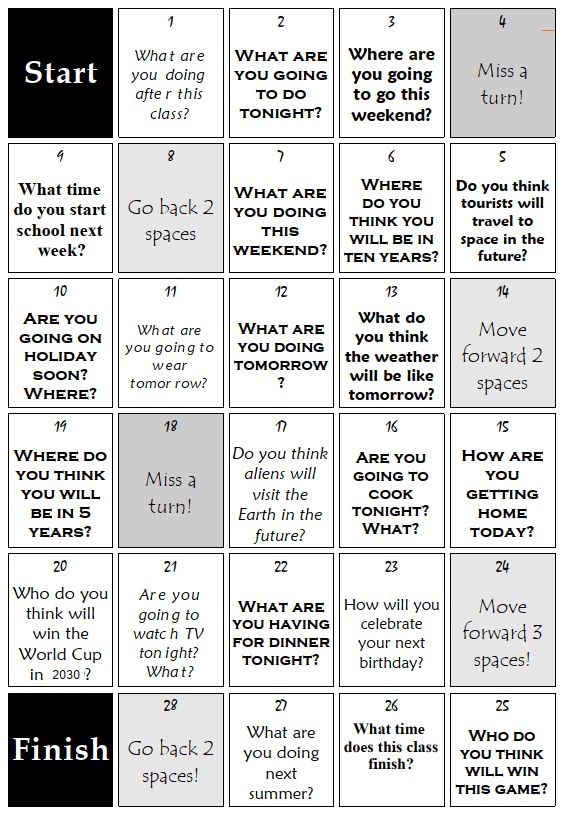 Future Tenses | Genially