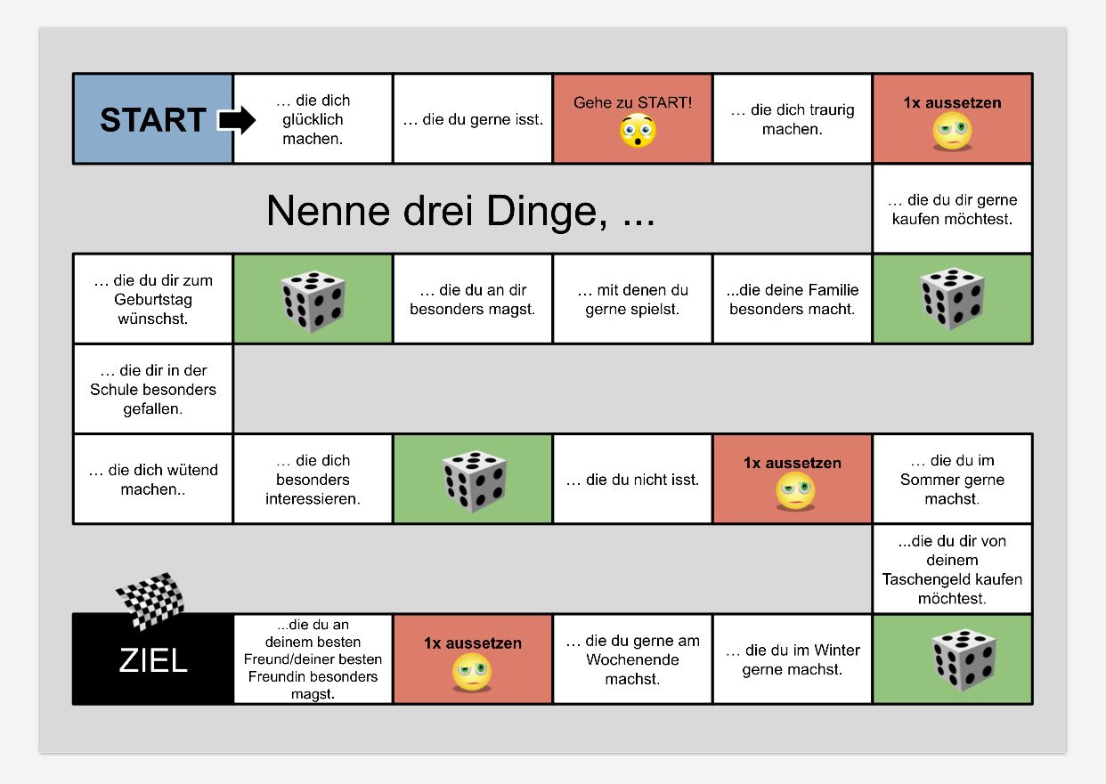 Nenne drei Dinge - DaF | Genially