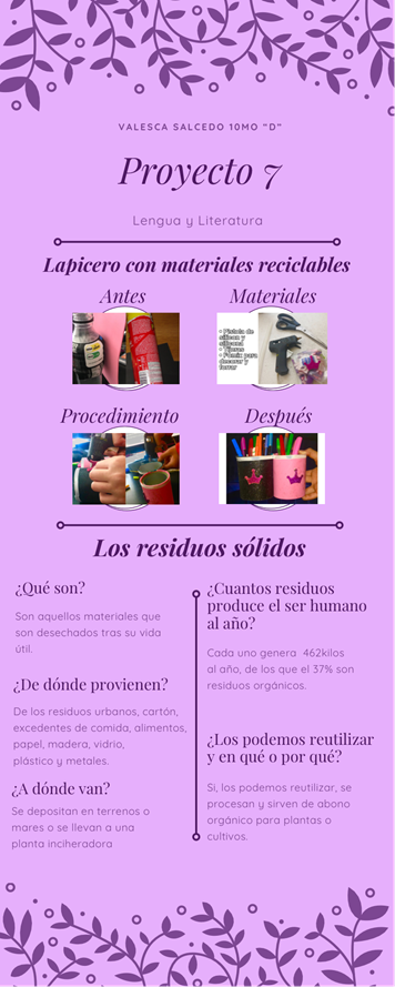 INFOGRAFÍA p7 | Genially