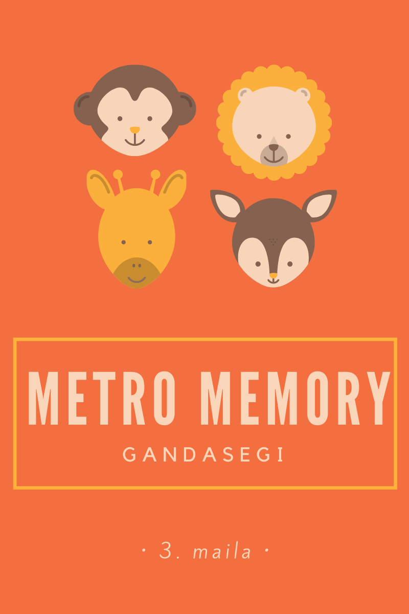 METRO MEMORY | Genially