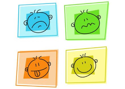 EMOTIONS | Genially