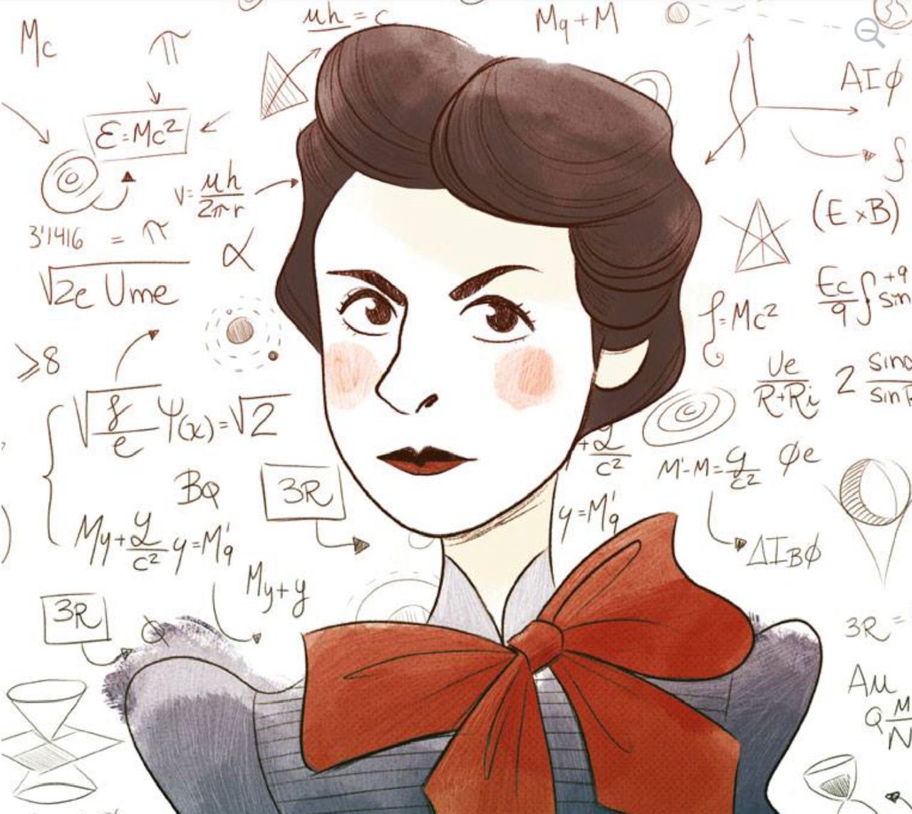 MILEVA MARIC | Genially