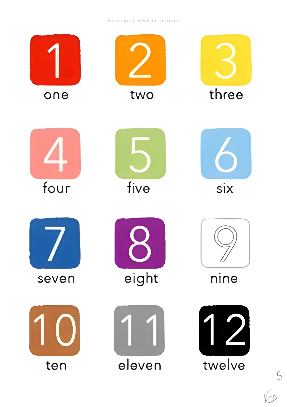 Numbers to 12 (Números hasta el 12)