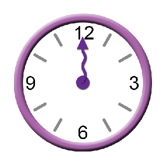 Class 1, 5th grade (3-7 May) | Genially