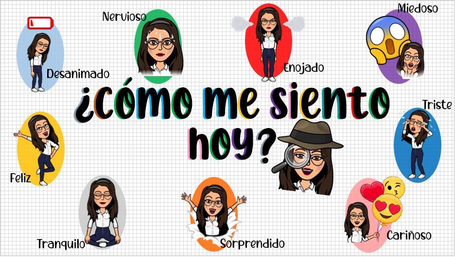 ¿Cómo me siento hoy? | Genially