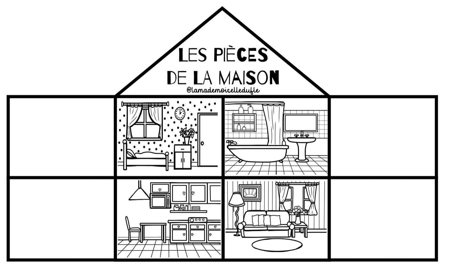 La maison | Genially