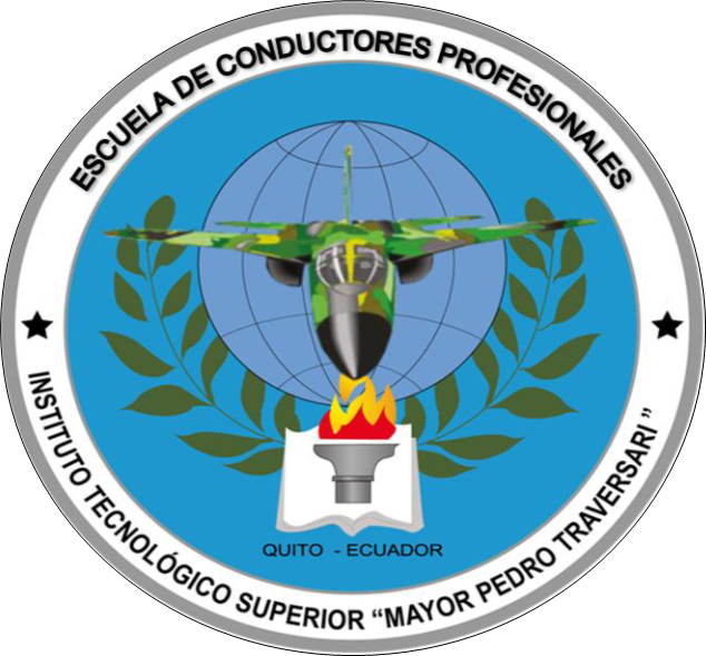 U.1 Generalidades de la Conducción (Tipo E) | Genially