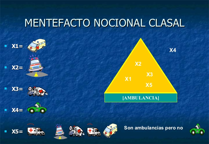 Mentefacto | Genially