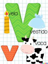 EL FONEMA V | Genially