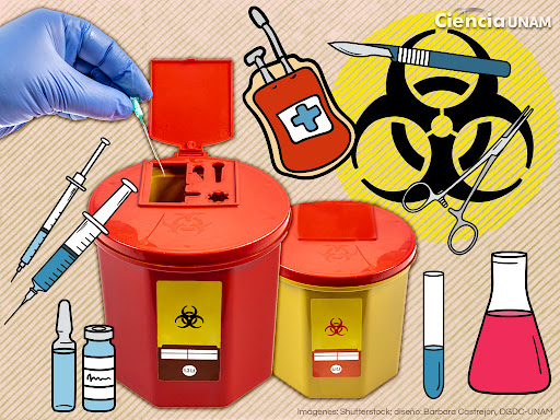 PIA INFOGRAFIA | Genially