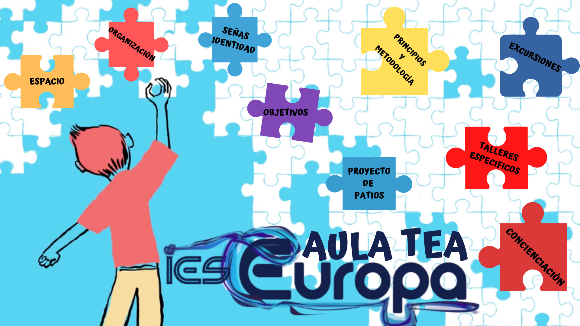 AULA TEA. IES EUROPA | Genially