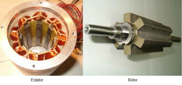 Motor síncrono de reluctancia variable | Genially