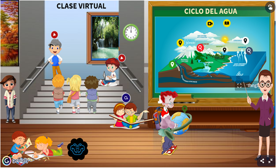 AULAS VIRTUALES | Genially