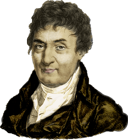 LEY DE LOS GASES | Genially