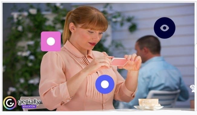 Mapa de ruta | Genially