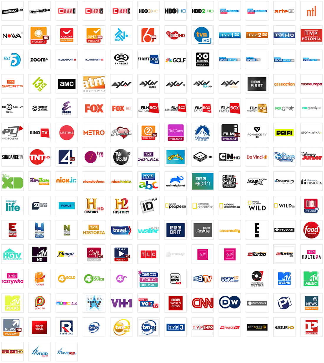 Funkcje programów telewizyjnych | Genially