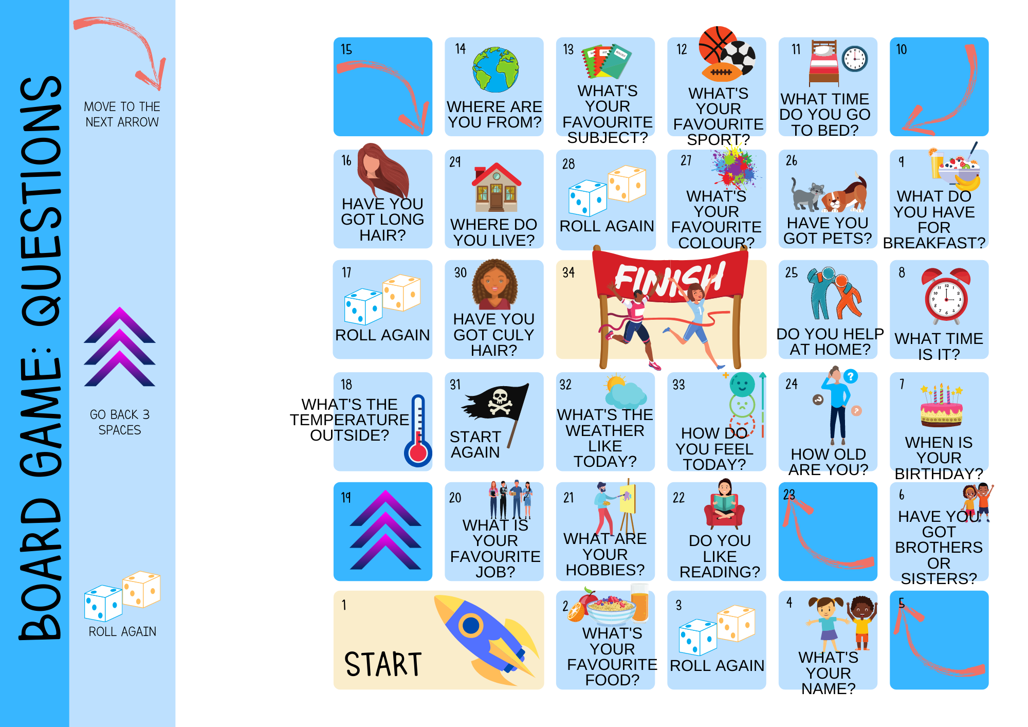 BOARD GAME QUESTIONS