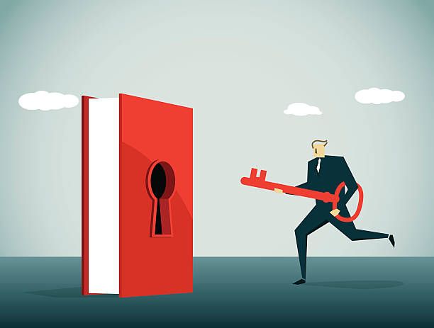 Approche CLE | Genially