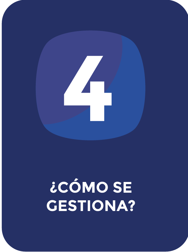 ¿Qué es Seguridad de Procesos y cómo se gestiona? | Genially