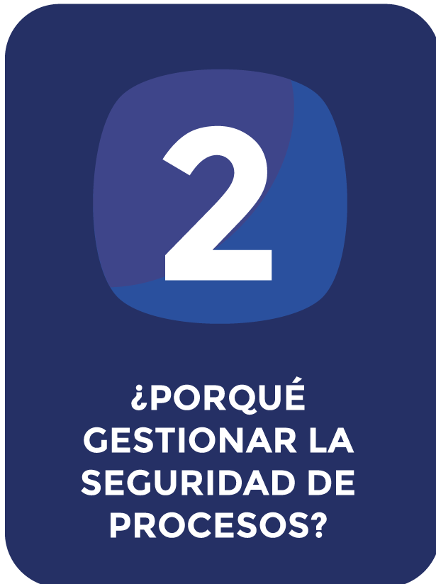 ¿Qué es Seguridad de Procesos y cómo se gestiona? | Genially