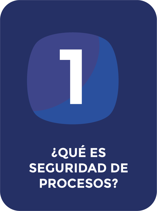 ¿Qué es Seguridad de Procesos y cómo se gestiona? | Genially
