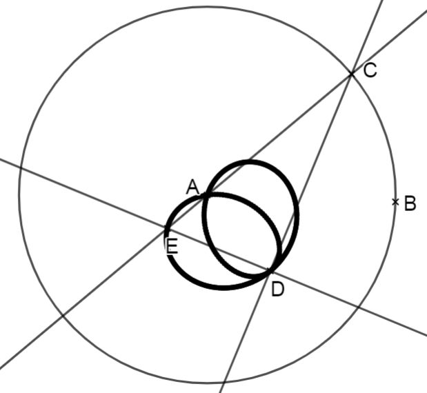 Géogébra 6ème 1er parcours | Genially