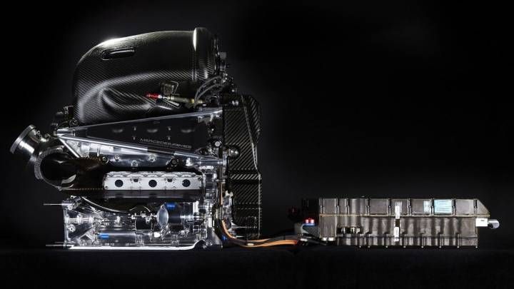 Timeline F1 | Genially