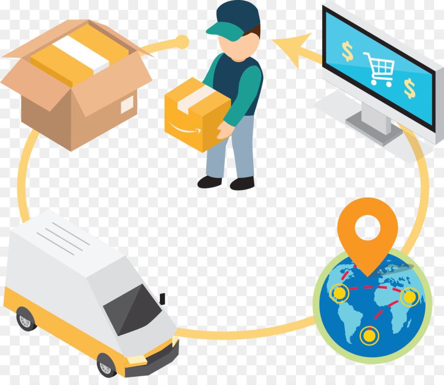 Canales de Distribución | Genially