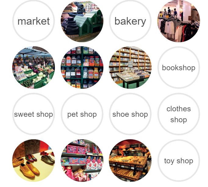 Bugs Team 3 unit 5 | Genially