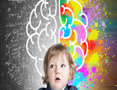 MAPA MENTAL conciencia y esquema corporal | Genially