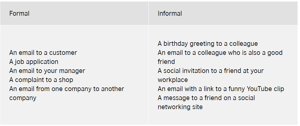 how to write email | Genially