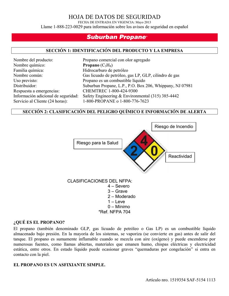 GASES Y VAPORES ASFIXIANTES | Genially