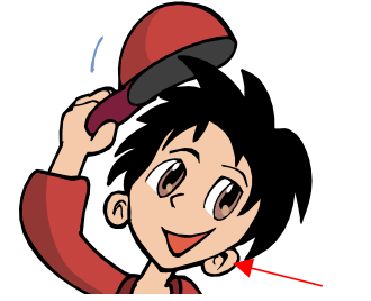 My body and face | Genially