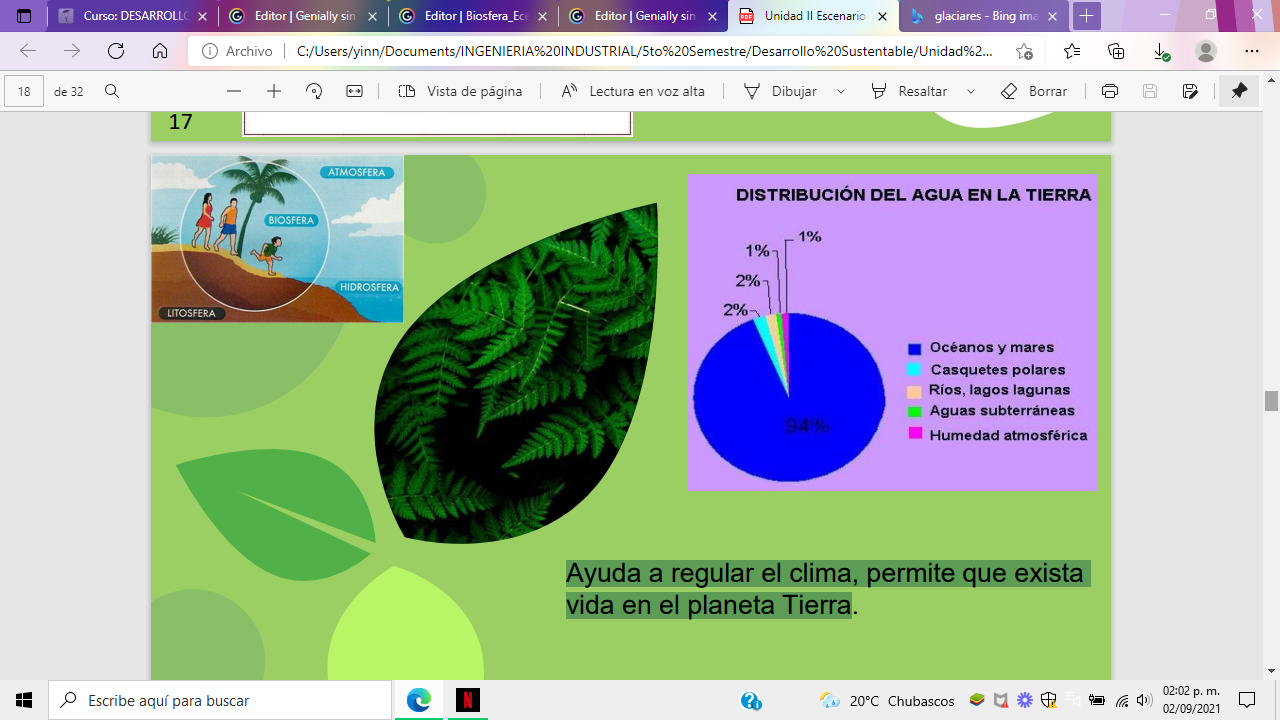 Hidrósfera_Escenario Natural | Genially