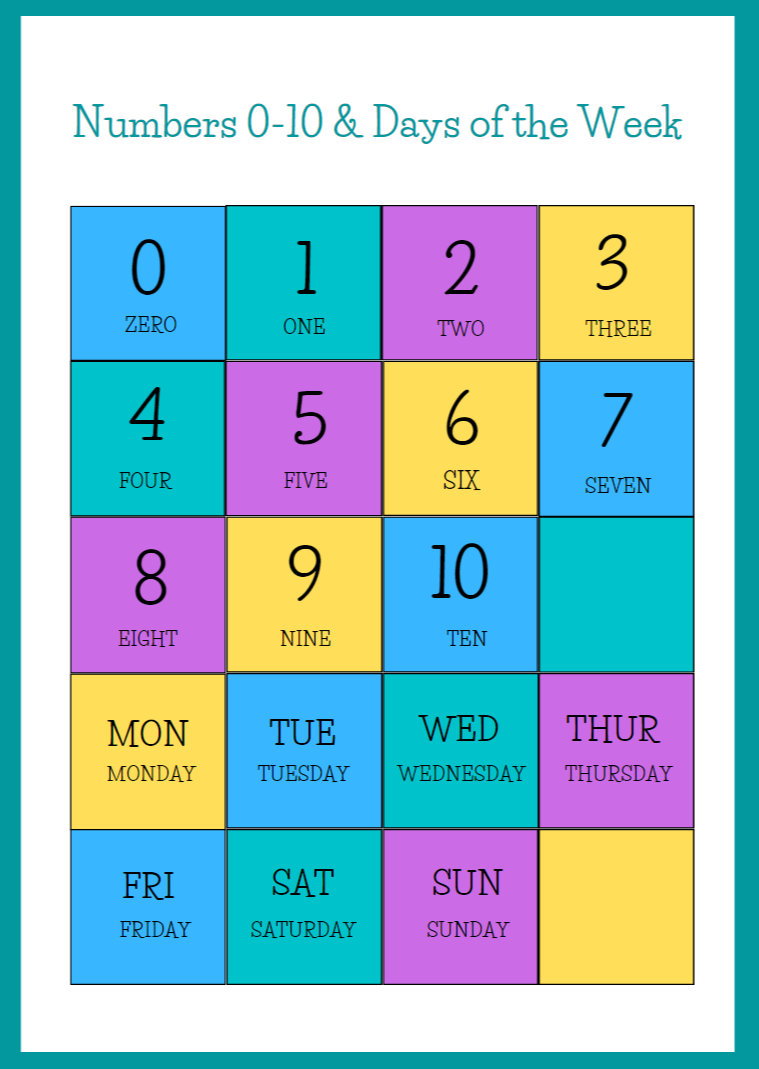 Numbers 0-10 / Days of the Week | Genially