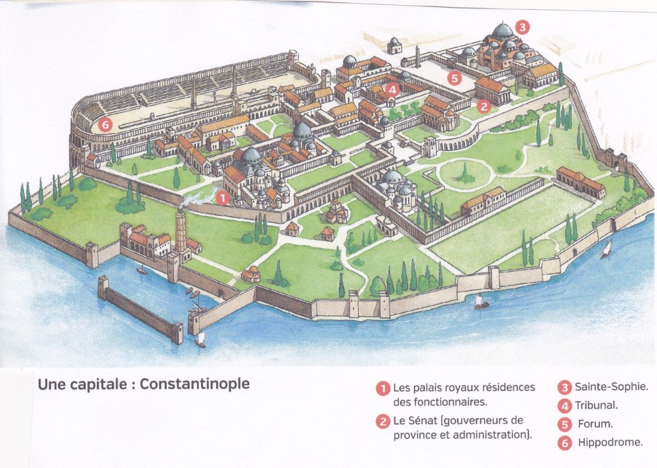 Constantinople | Genially