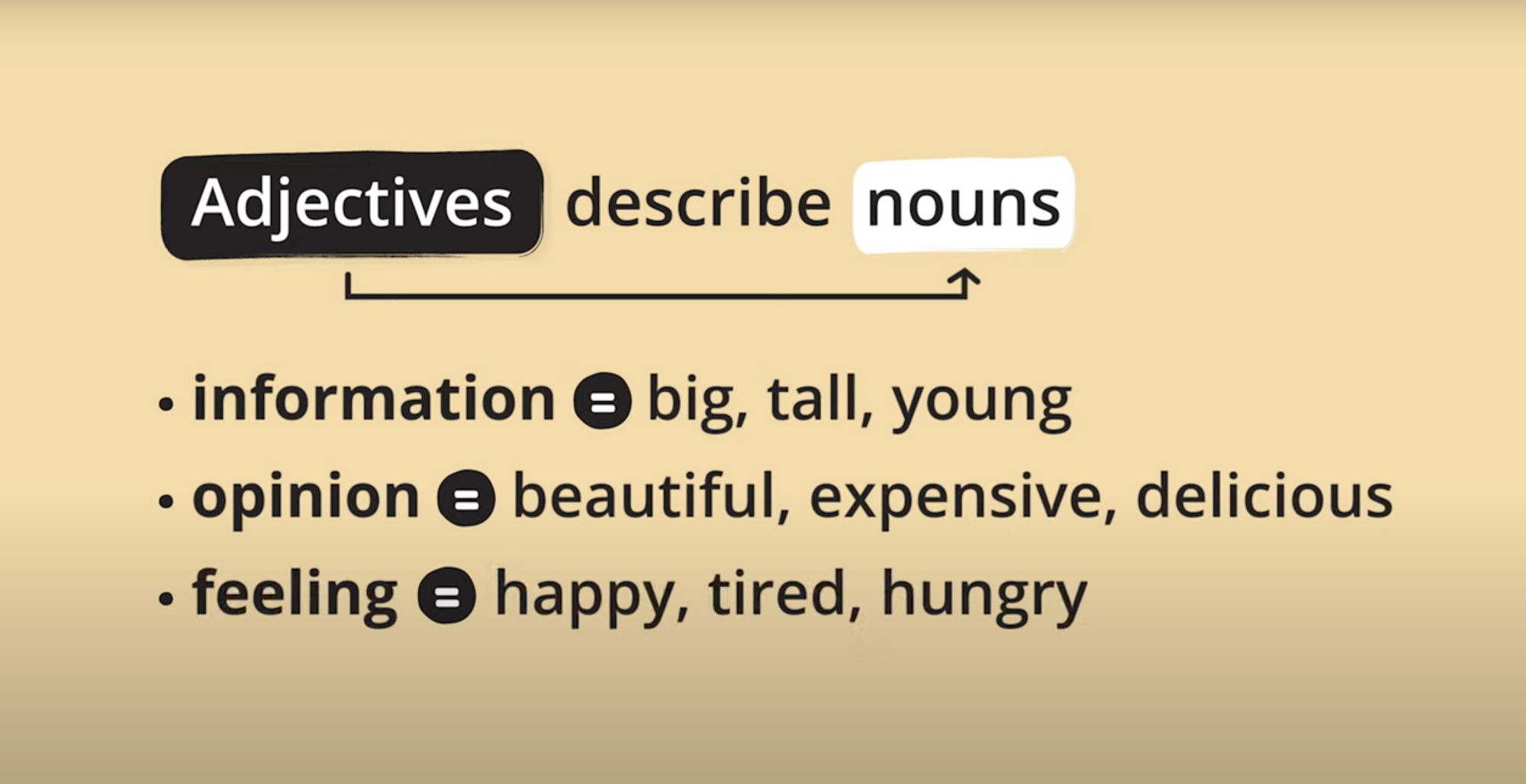 ADJECTIVES! | Genially