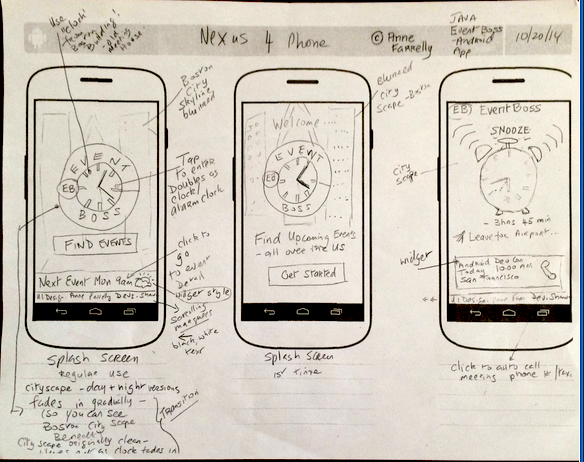 WIREFRAMES | Genially