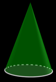 espace section de solides