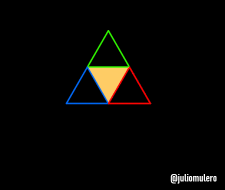 TRIGONOMETRÍA