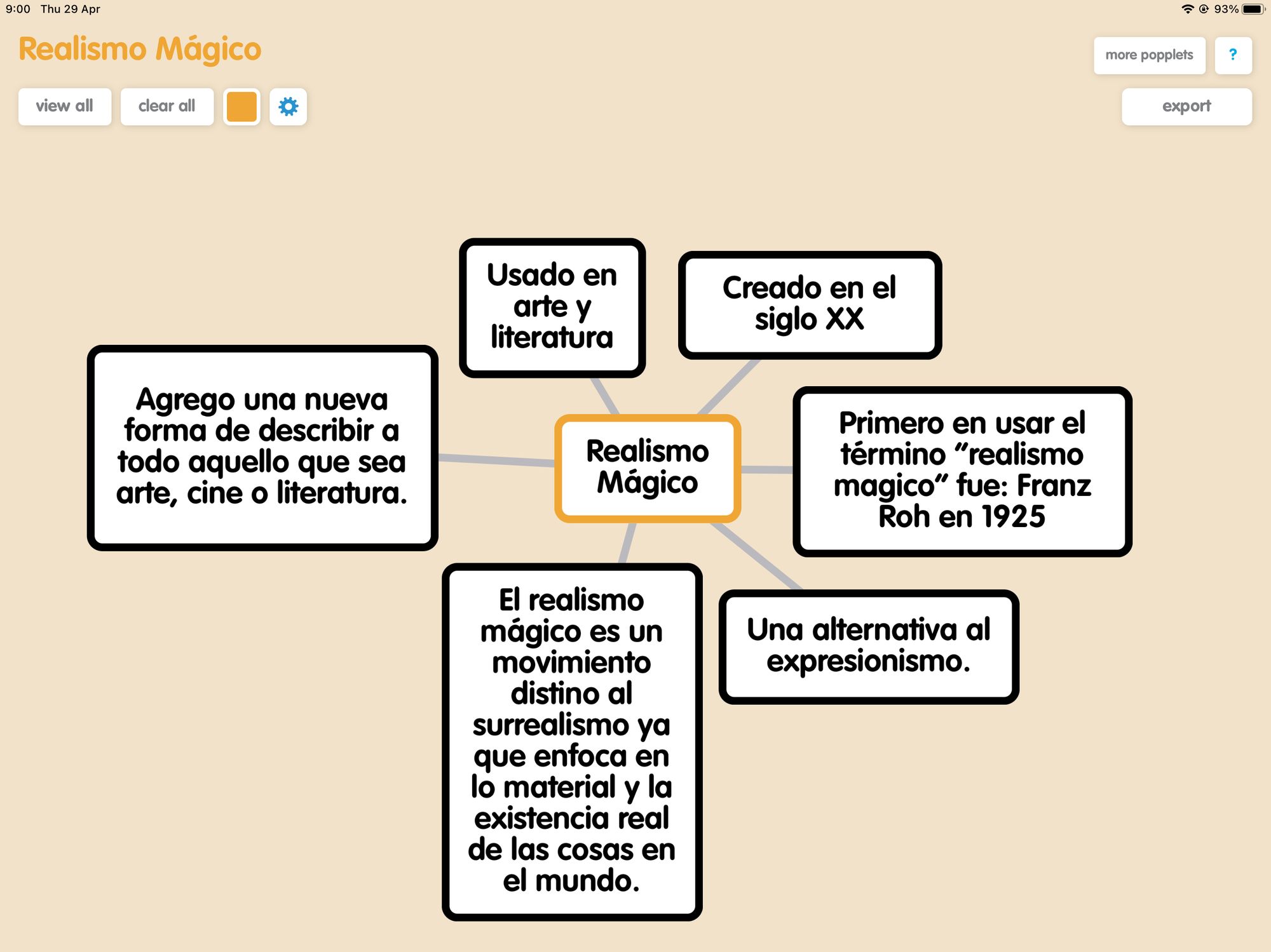 Realismo mágico | Genially