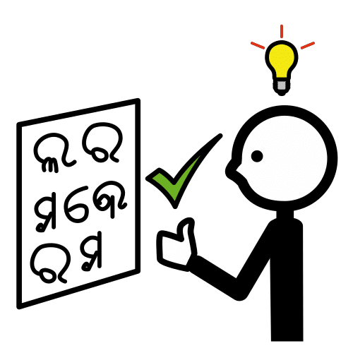 SECUENCIA DEL PROYECTO | Genially