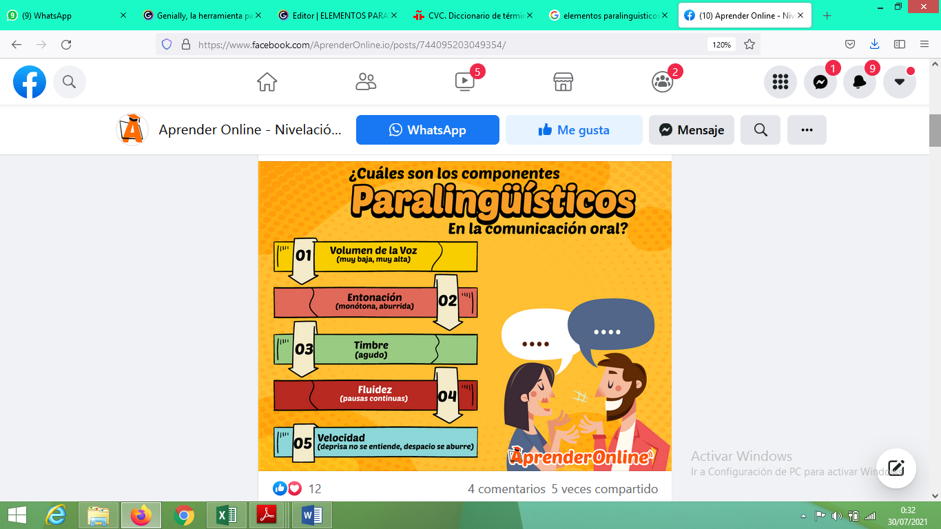ELEMENTOS PARALINGUÍSTICOS: LA ENTONACIÓN | Genially